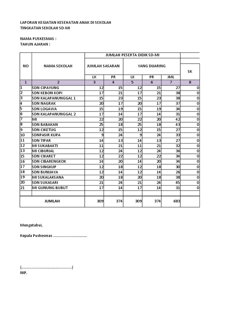 Form Laporan Skrining Kesehatan Anak Usia Sekolah Dan Remaja KALAPANUNGGAL | PDF