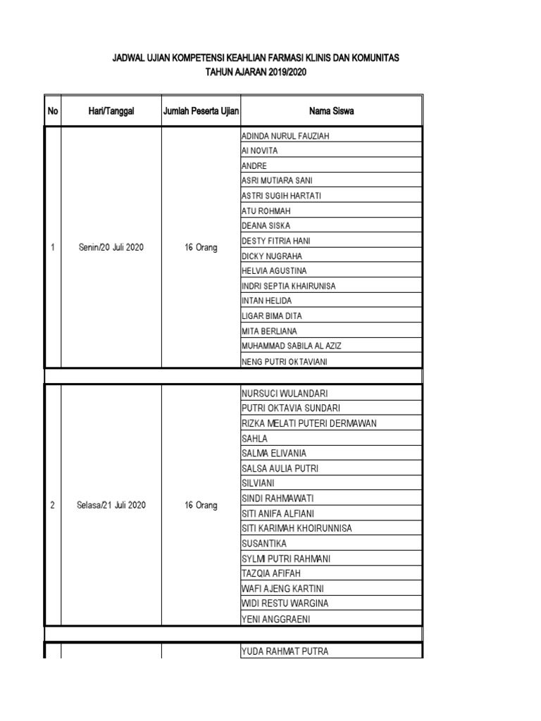 Jadwal UJIKOM FKK 2020 | PDF