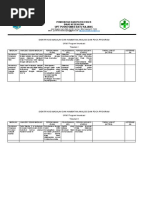 Contoh Bukti Dukung Kinerja ASN | PDF