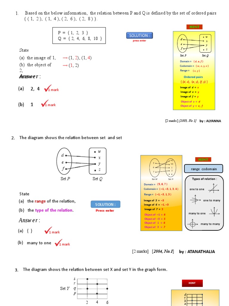 Addmath Powerpoint Topic 1 | PDF | Function (Mathematics) | Mathematical Concepts