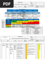 Risk Assessment For Installation of Lift Elevators | PDF | Elevator ...
