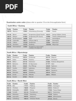 List of Zip Codes in The Philippines | PDF | Makati | Philippines