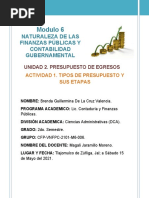 Mapa Conceptual Gasto Publico Hernan Colmenarez | PDF | Presupuesto | Economias