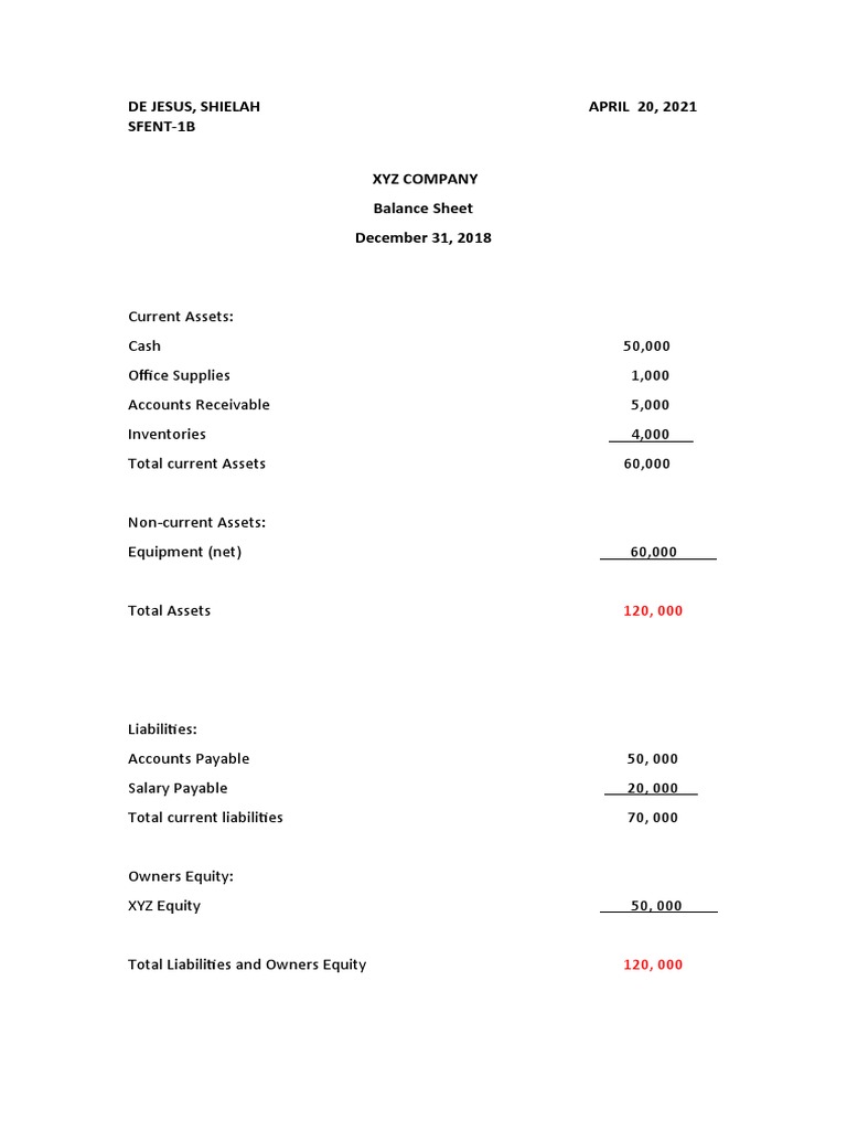 XYZ Company Balance Sheet Overview | PDF