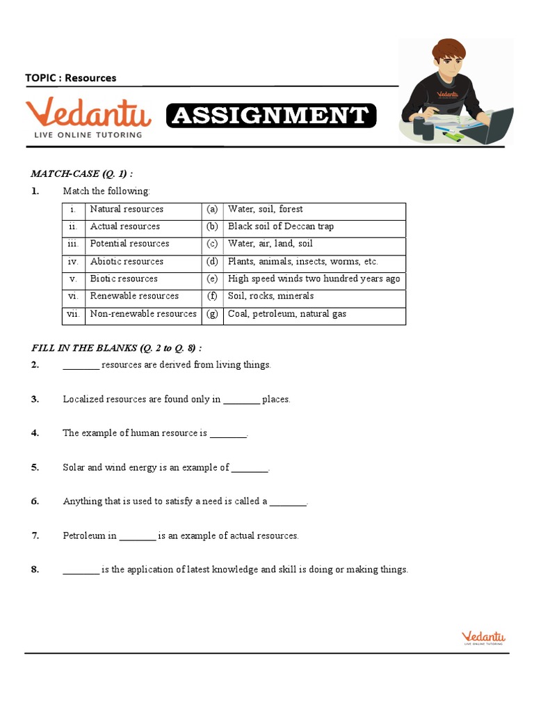 Resources (Assignment - 1) | PDF | Resource | Soil