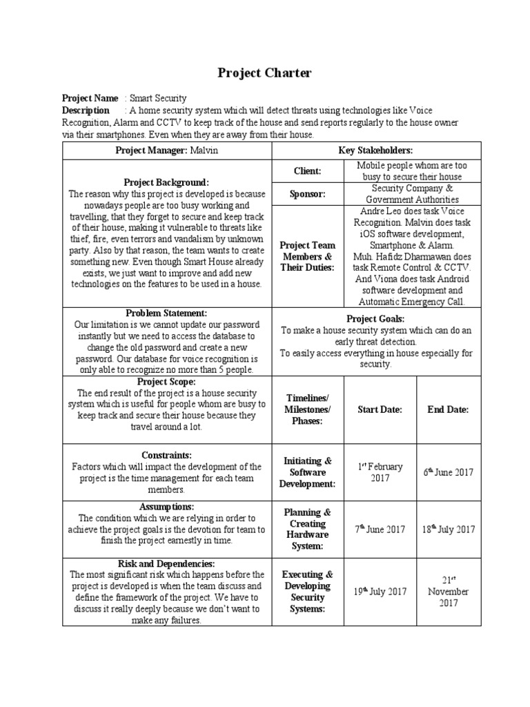 Sample of Project Charter | PDF | Security Alarm | Password
