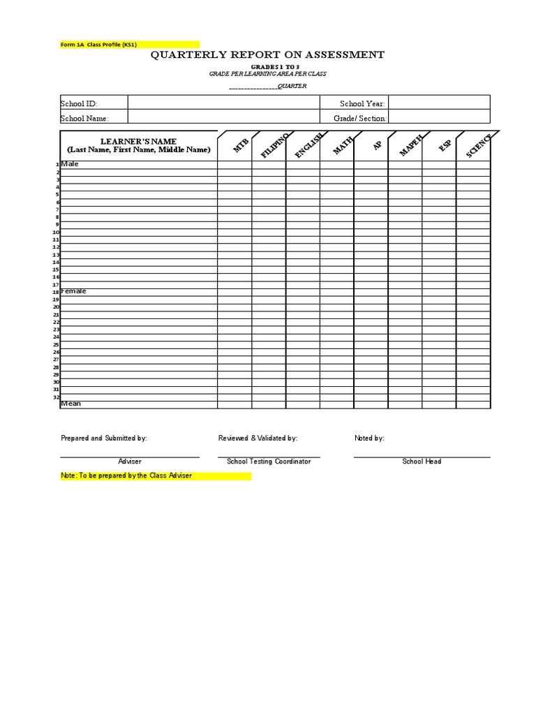 Qra Form Template Ks1 Grades 1 3 | PDF | Teaching | Human Nature