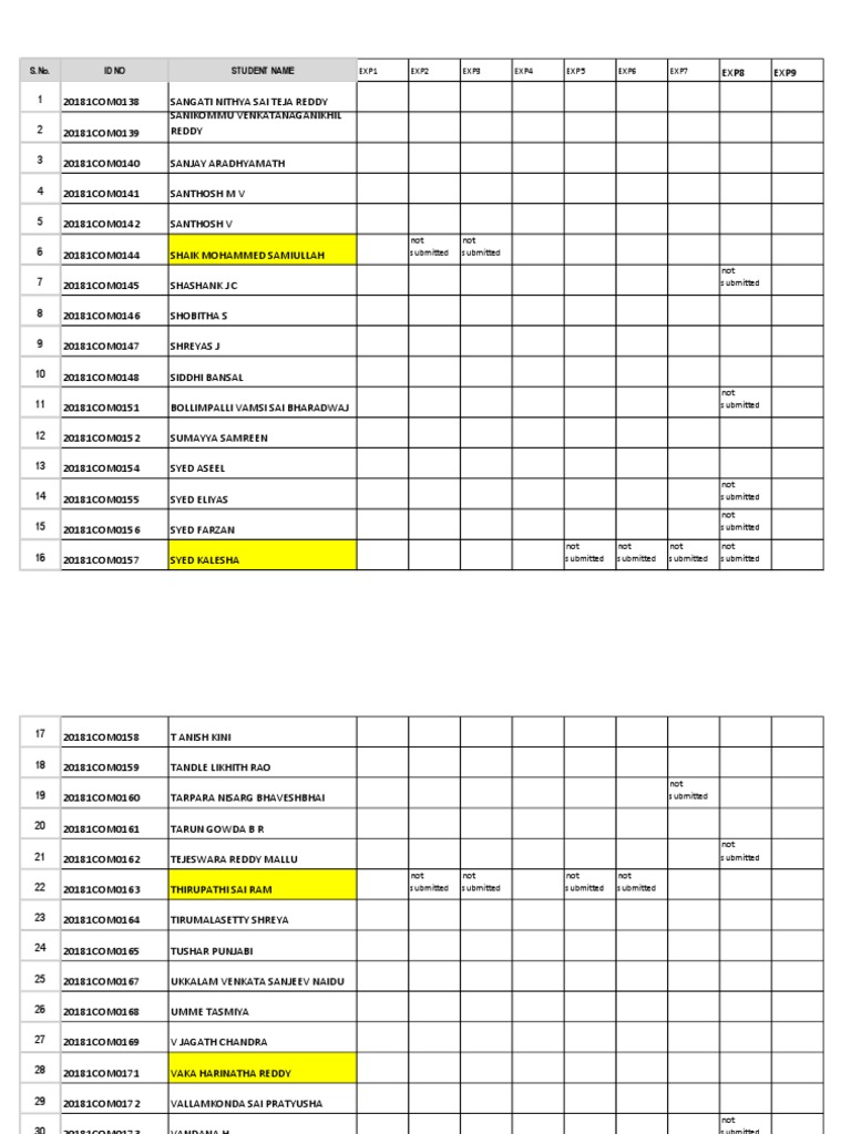6com3 Record Submission Status | PDF