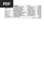 Elevator Experiment | PDF | Conformity | Experiment