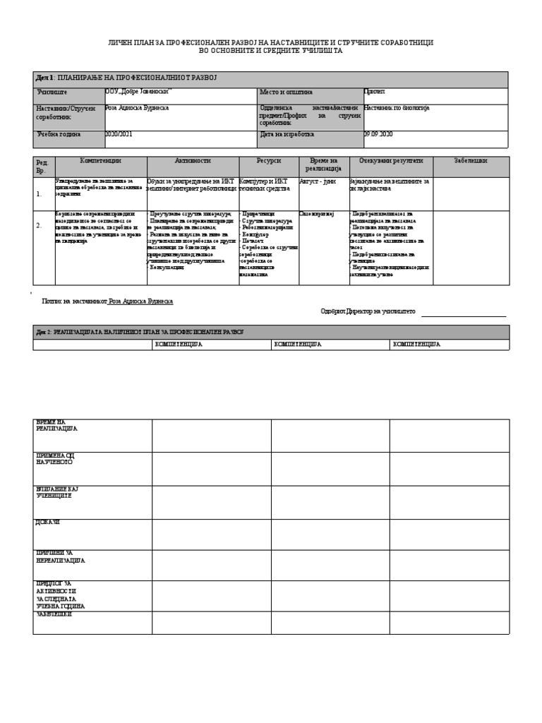 ЛИЧЕН ПЛАН ЗА ПРОФЕСИОНАЛЕН РАЗВОЈ НА НАСТАВНИЦИТЕ И СТРУЧНИТЕ СОРАБОТНИЦИ ВО ОСНОВНИТЕ И