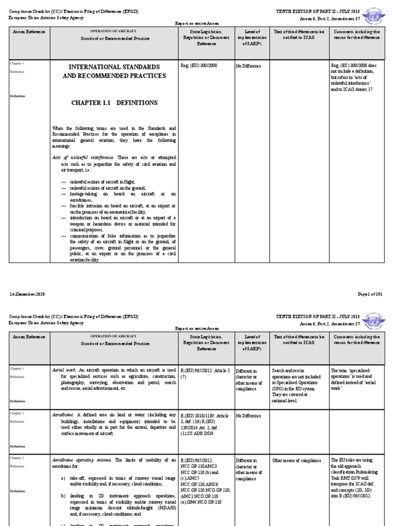 Aviation Compliance Guide | PDF | Aviation | Aerospace