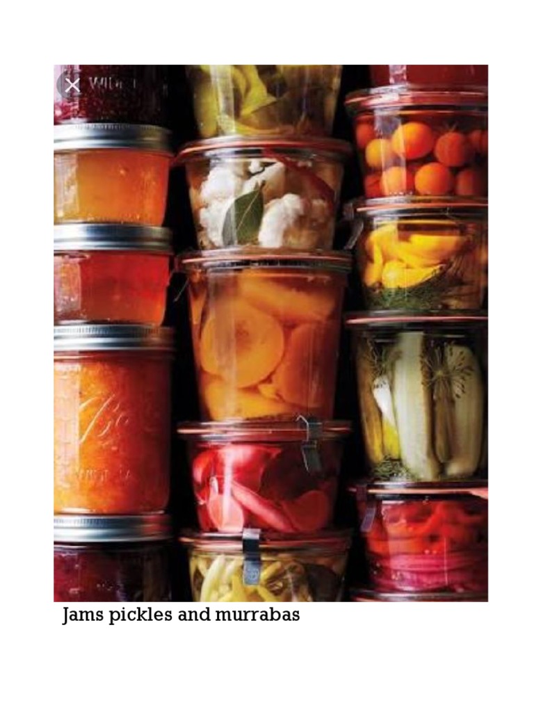 20 Types Jam | PDF | Fruit Preserves | Teaspoon
