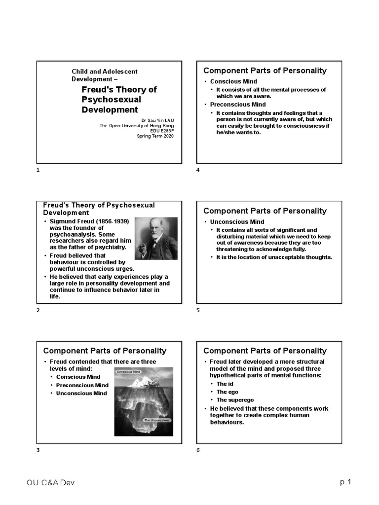 Freud's Theory of Psychosexual Development: An Overview of His Five ...