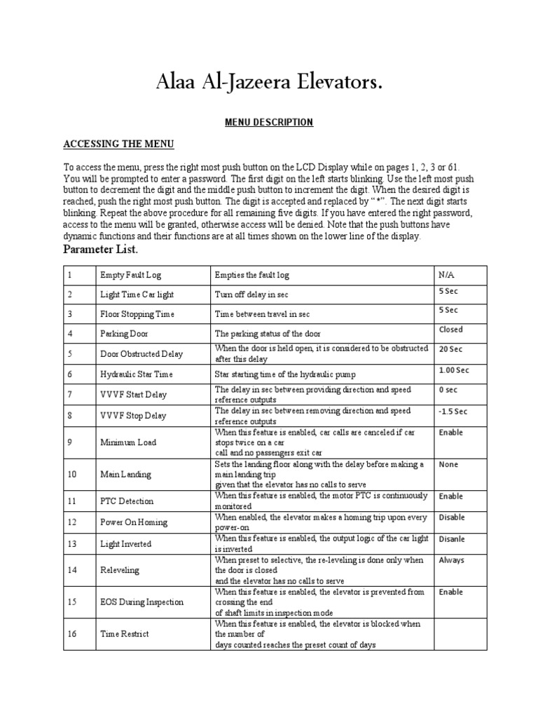 Alaa Al-Jazeera Elevators.: Parameter List | PDF | Elevator | Computer Science