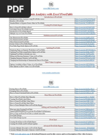 Get Started With BPI BizLink Video Links | PDF