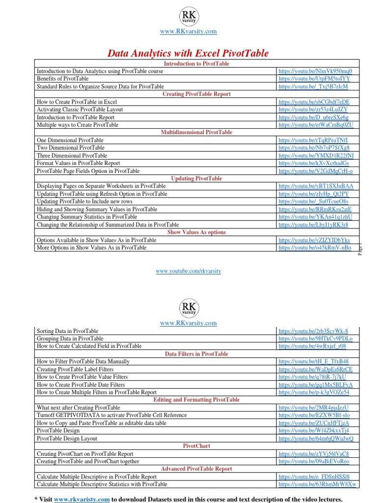 Excel PivotTable Data Analytics Guide | PDF | Application Software ...