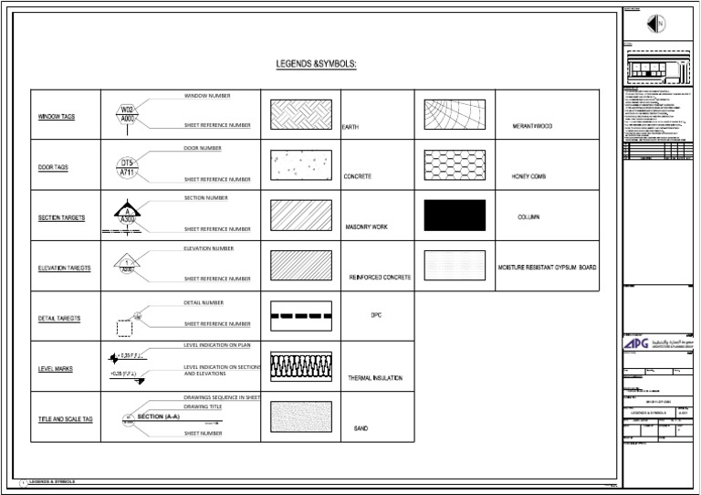 A-001 (Legends & Symbols) | PDF