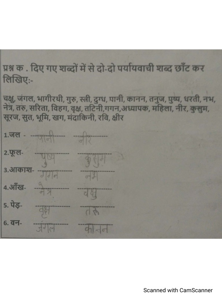 Karya Parpatra 2 | PDF