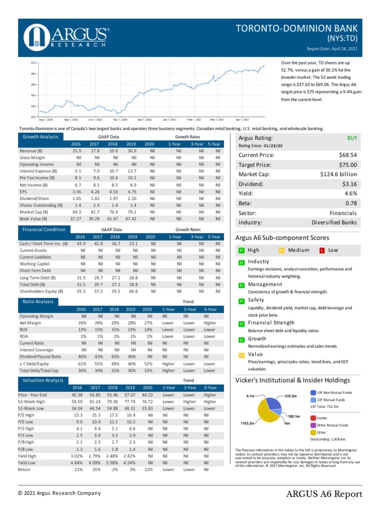 Nio Apr 25 Argus Research | PDF | Insurance | Investing