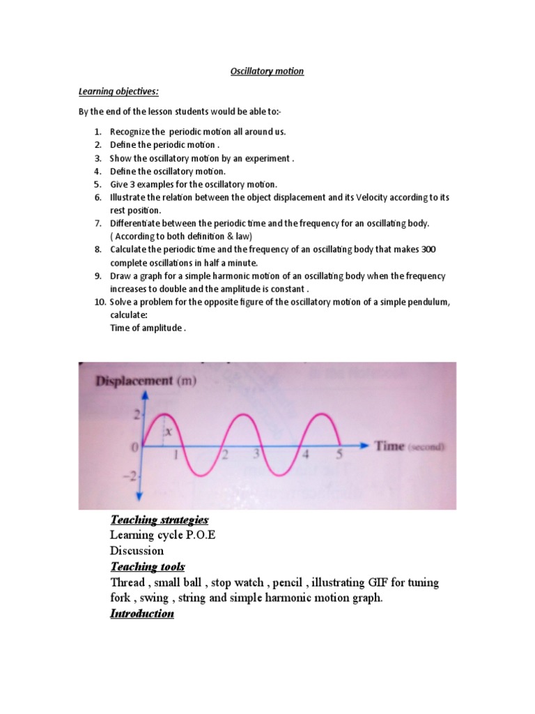 Oscillatory Motion Learning Objectives:: Teaching Strategies | Download ...