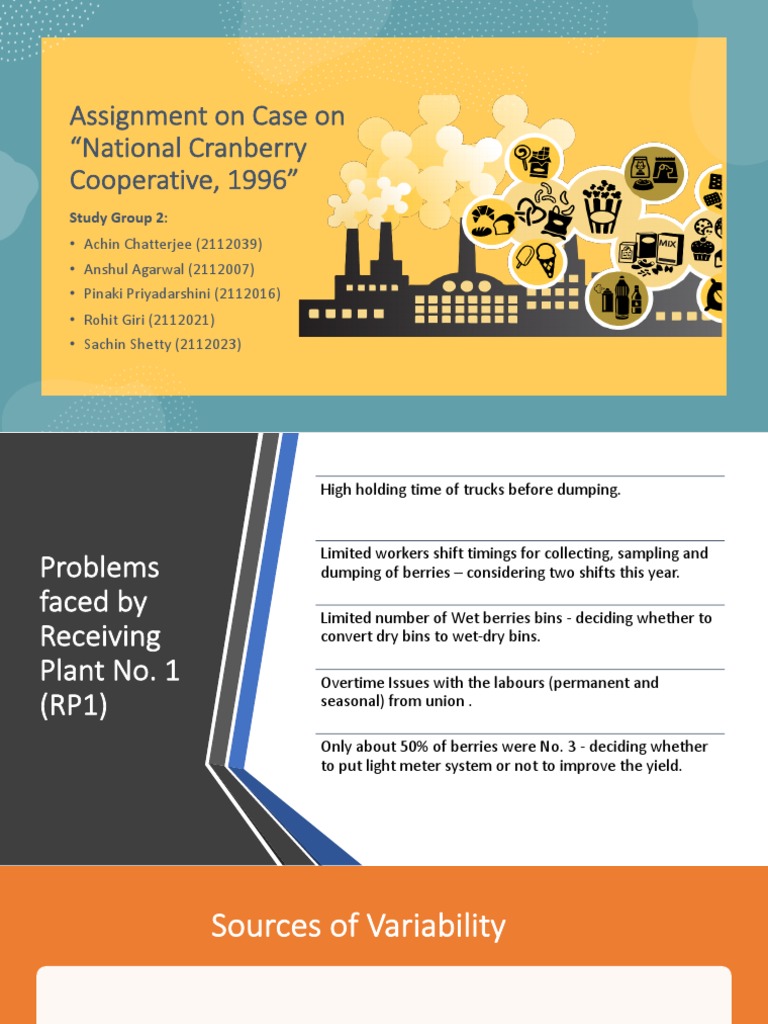 Study Group - 2 NCC Case | PDF | Business | Nature