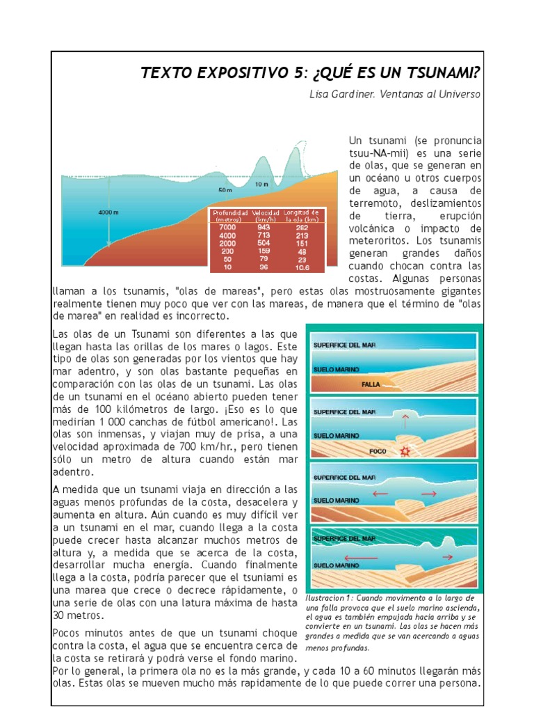 Texto Expositivo 5: Tsunami | PDF | Tsunami | Costa