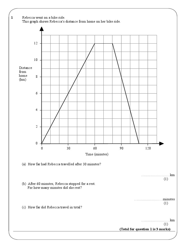 4 Real Life Graphs | PDF | Nature