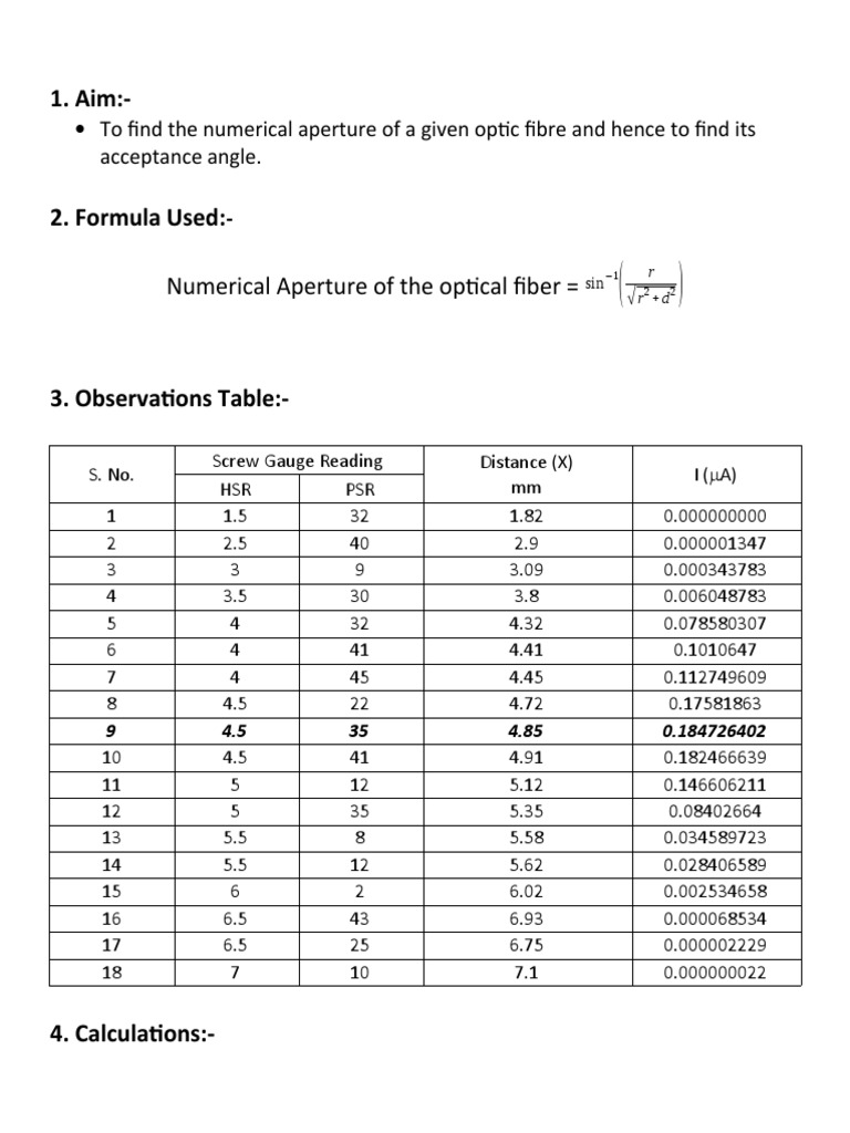 Numerical Aperture of The Optical Fiber | PDF | Optics ...