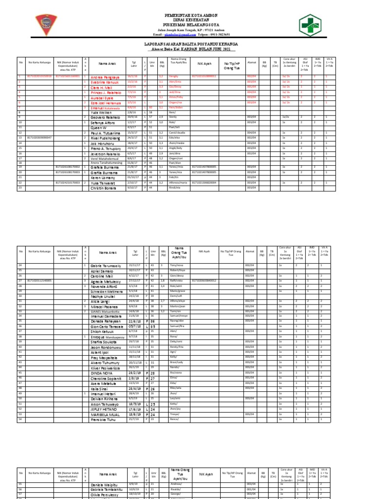 Kenanga Juni 2021 | PDF