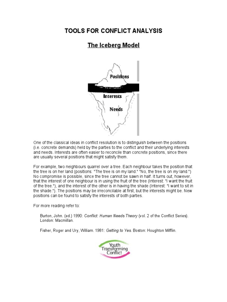 Tools For Conflict Analysis | Download Free PDF | Attitude (Psychology ...