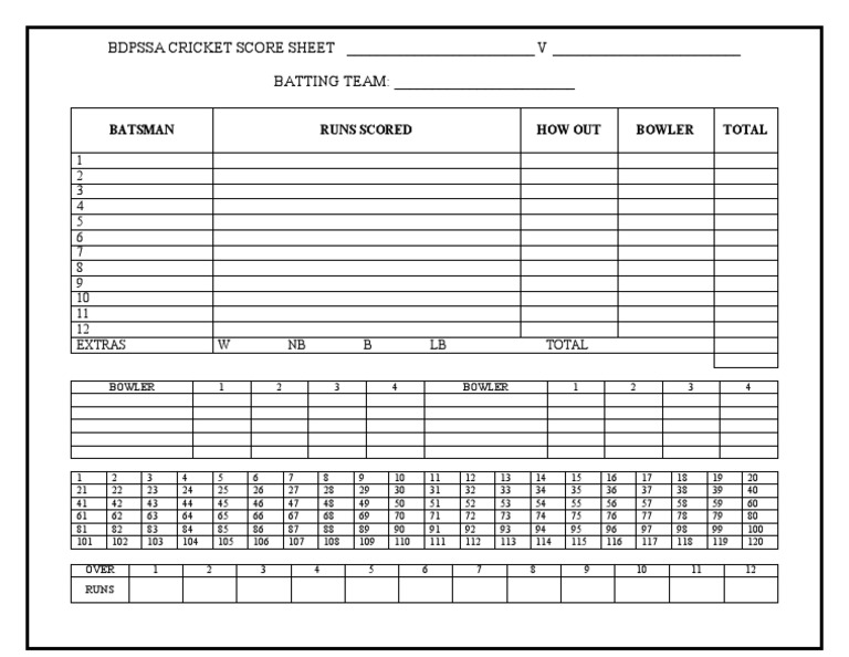 Bdpssa Cricket Score Sheet - V - Batting Team | PDF