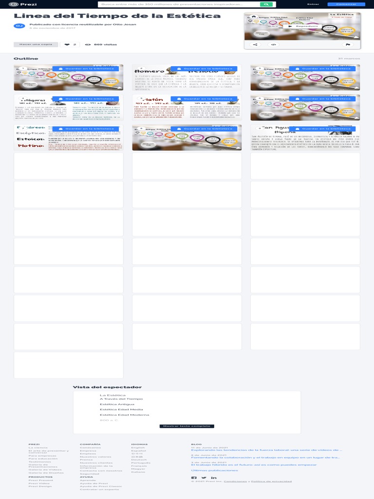 Linea Del Tiempo de La Estética by Otto Josan | PDF | Arte