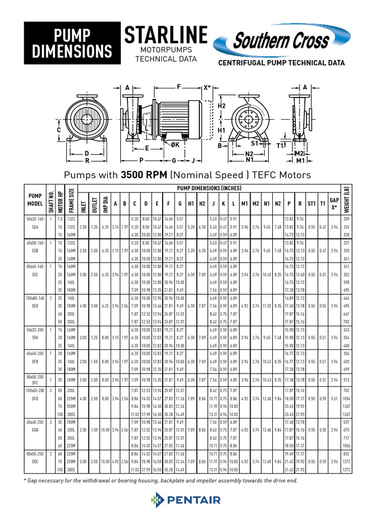 Starline: Pump Dimensions | PDF | Pump | Manufactured Goods