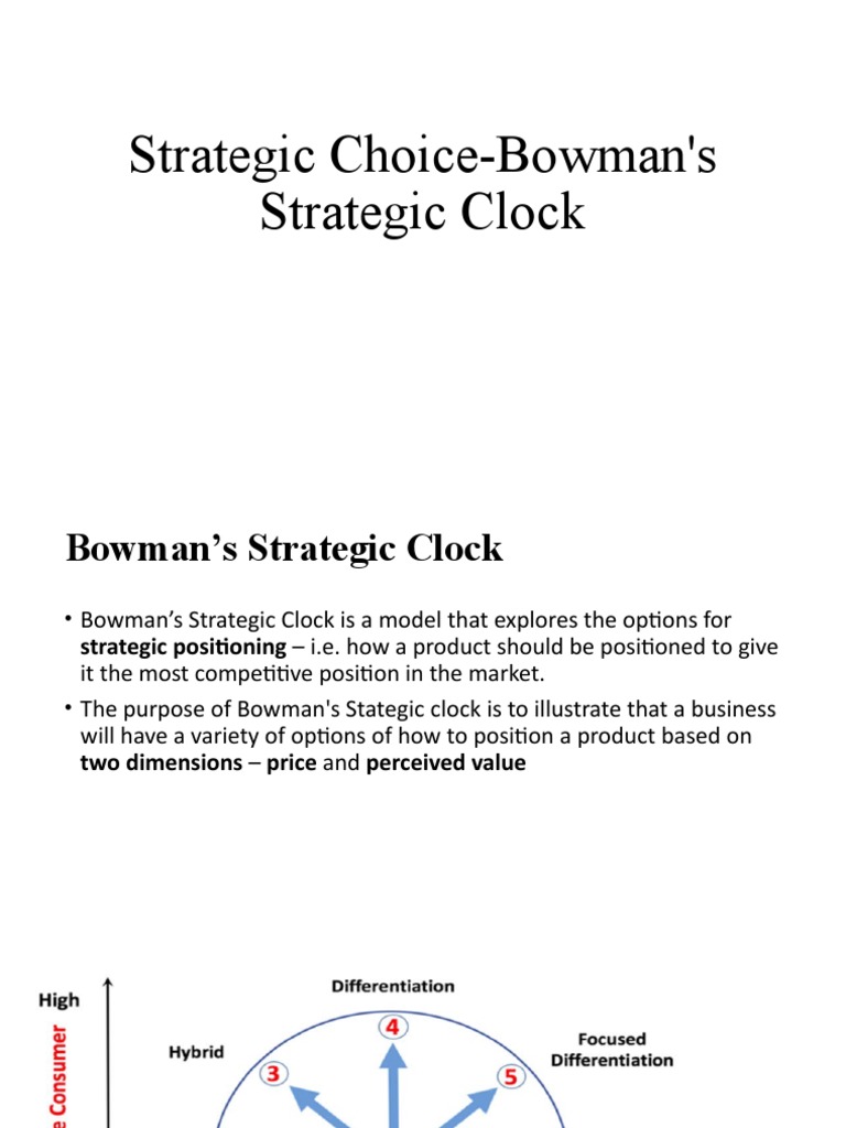 Understanding Bowman's Strategic Clock | PDF | Monopoly | Option (Finance)