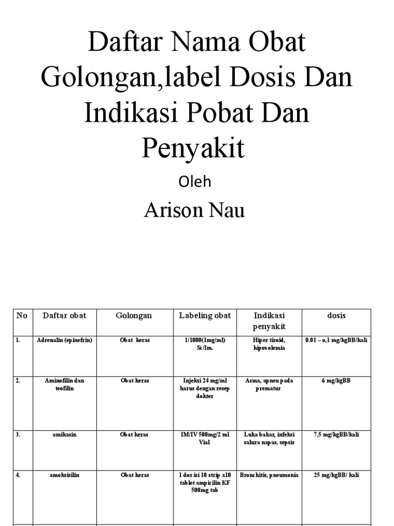 Daftar Nama Obat Golongan, Label Dosis Dan Indikasi Pobat Arison Nau | PDF