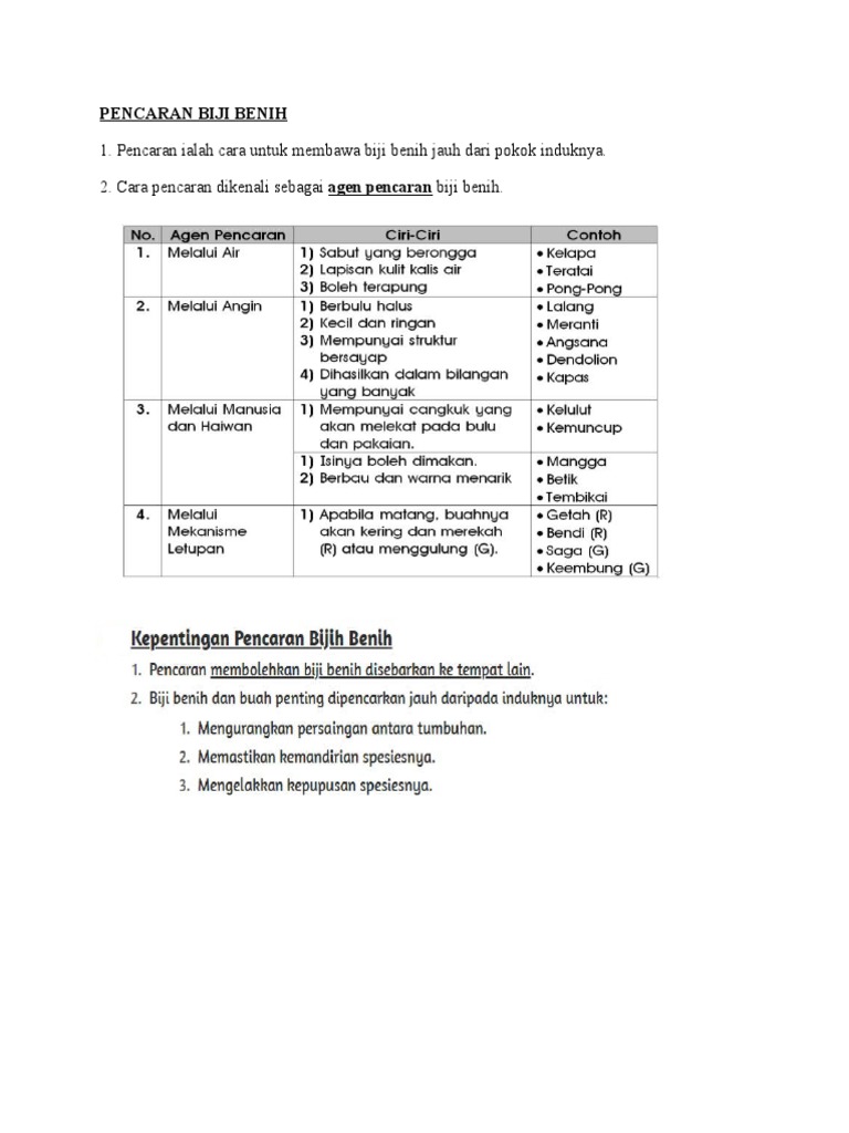 Nota PENCARAN BIJI BENIH | PDF