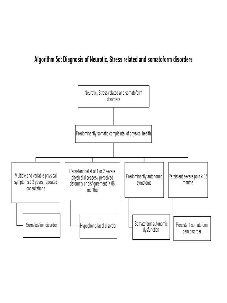 Algorithms UG Textbook | PDF | Wellness | Lifestyle