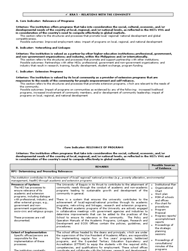 KRA 5 Version 4.1 | PDF | Curriculum | University