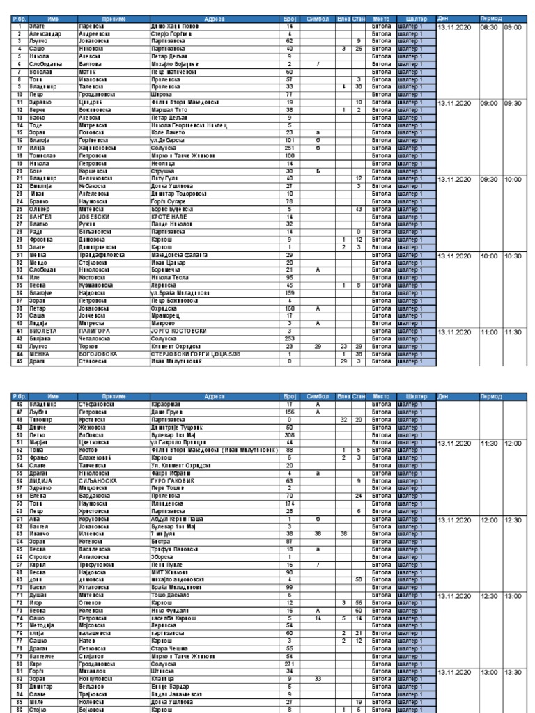 Final Inv 11 11 | PDF