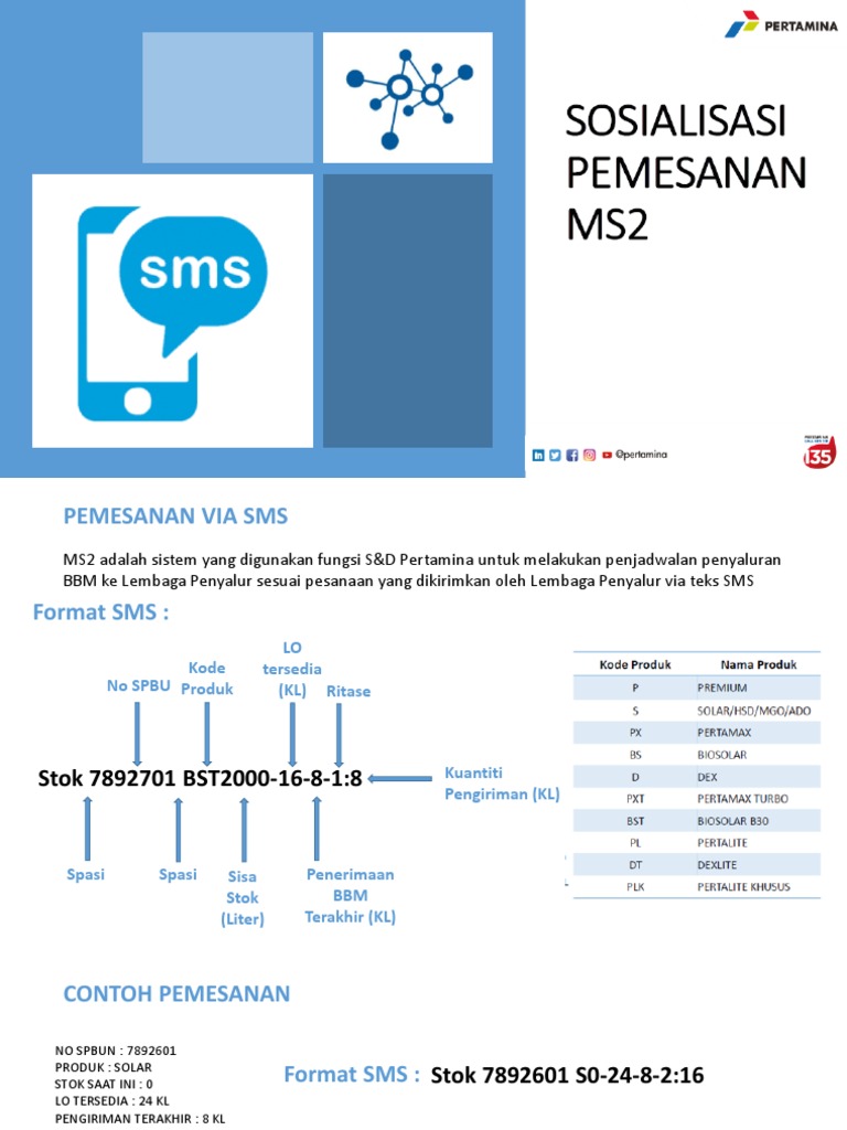 Prosedur MS2 | PDF