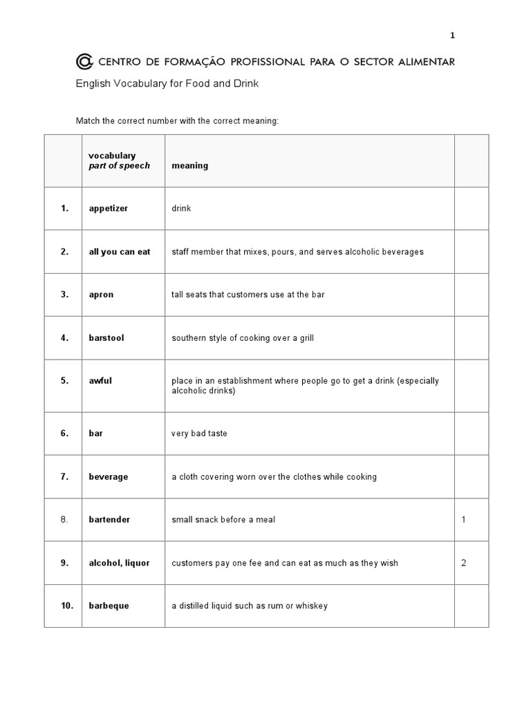 Food and Drink Vocabulary Guide | PDF | Waiting Staff | Restaurants