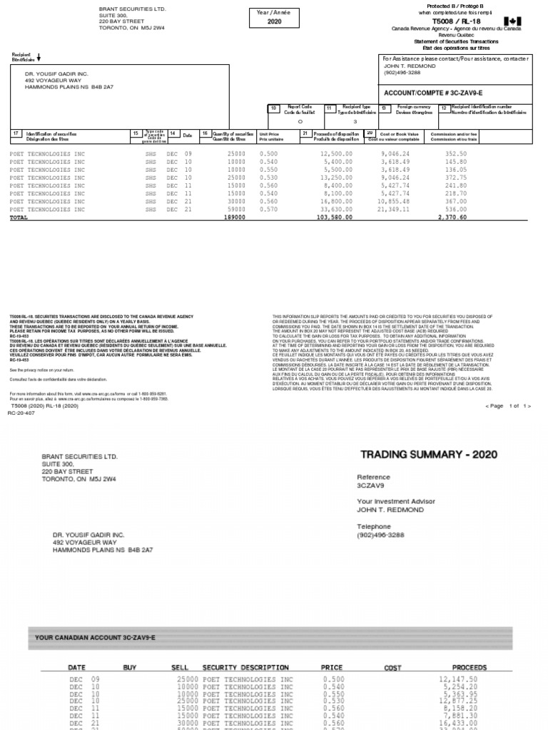 2020 T5008 and Trading Summary | PDF | Business