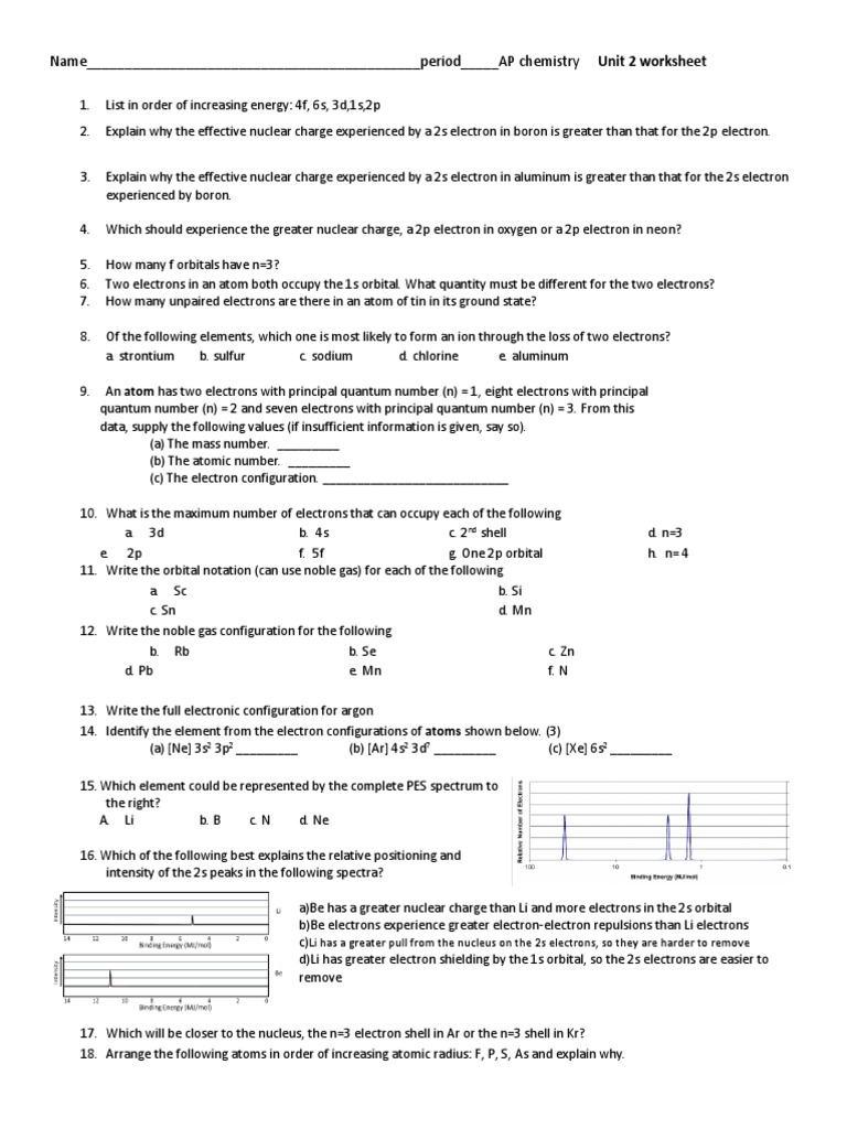 Name - Period - AP Chemistry Unit 2 Worksheet | PDF | Ion | Electron ...