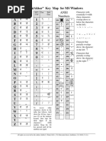 VirtualDJ Hardware Manual - Keyboard - VirtualDJ Default | PDF ...