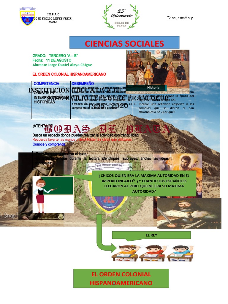 El Orden Colonial Hispanoamericano - Daniel Alayo | PDF | Nueva españa ...