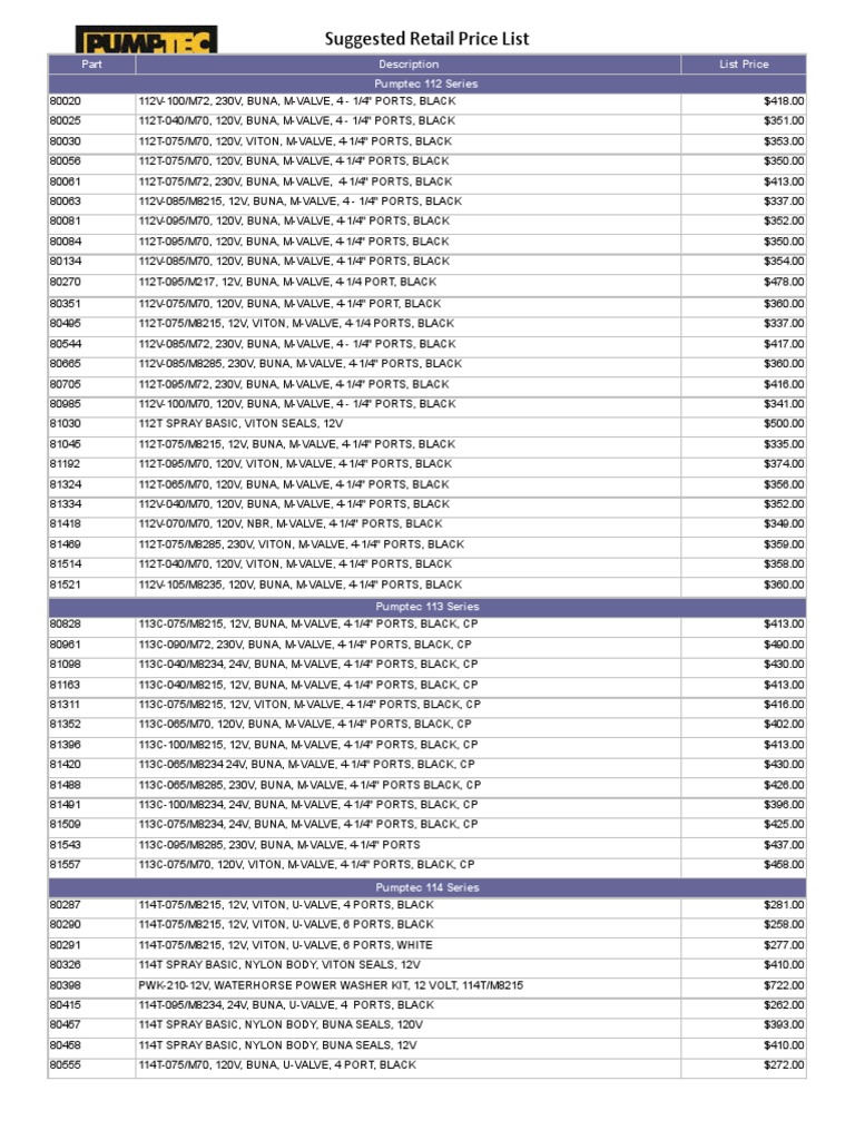 Suggested Retail Price List | PDF | Plumbing | Gas Technologies