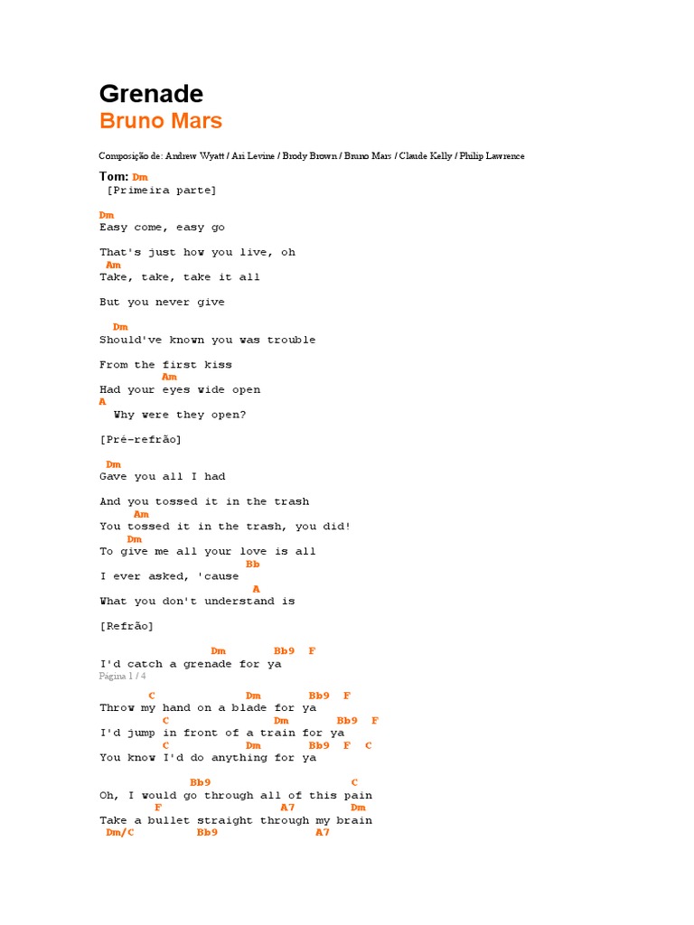 Bruno Mars Grenade Guitar Chords