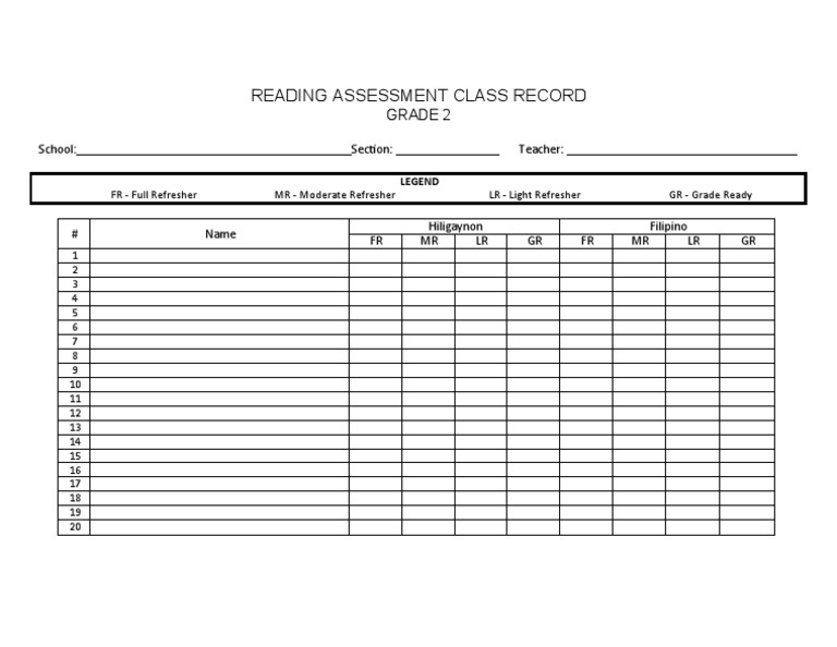 Grade 2 Reading Assessment Record | PDF