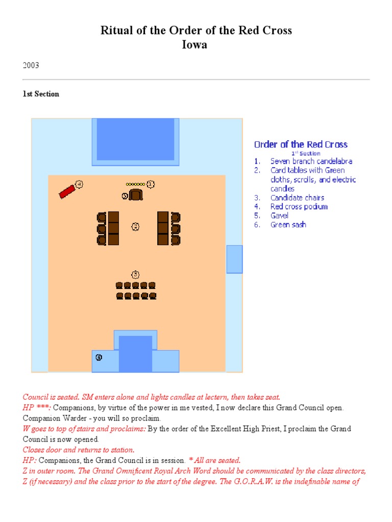 Order of The Red Cross | PDF | Second Temple | Sword