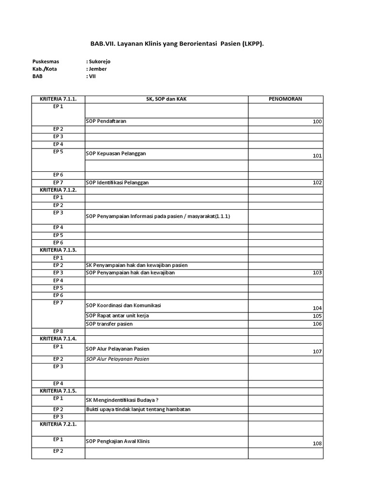Macam2 SK, Sop, Kak Bab 7-1 | PDF | Sains & Matematika